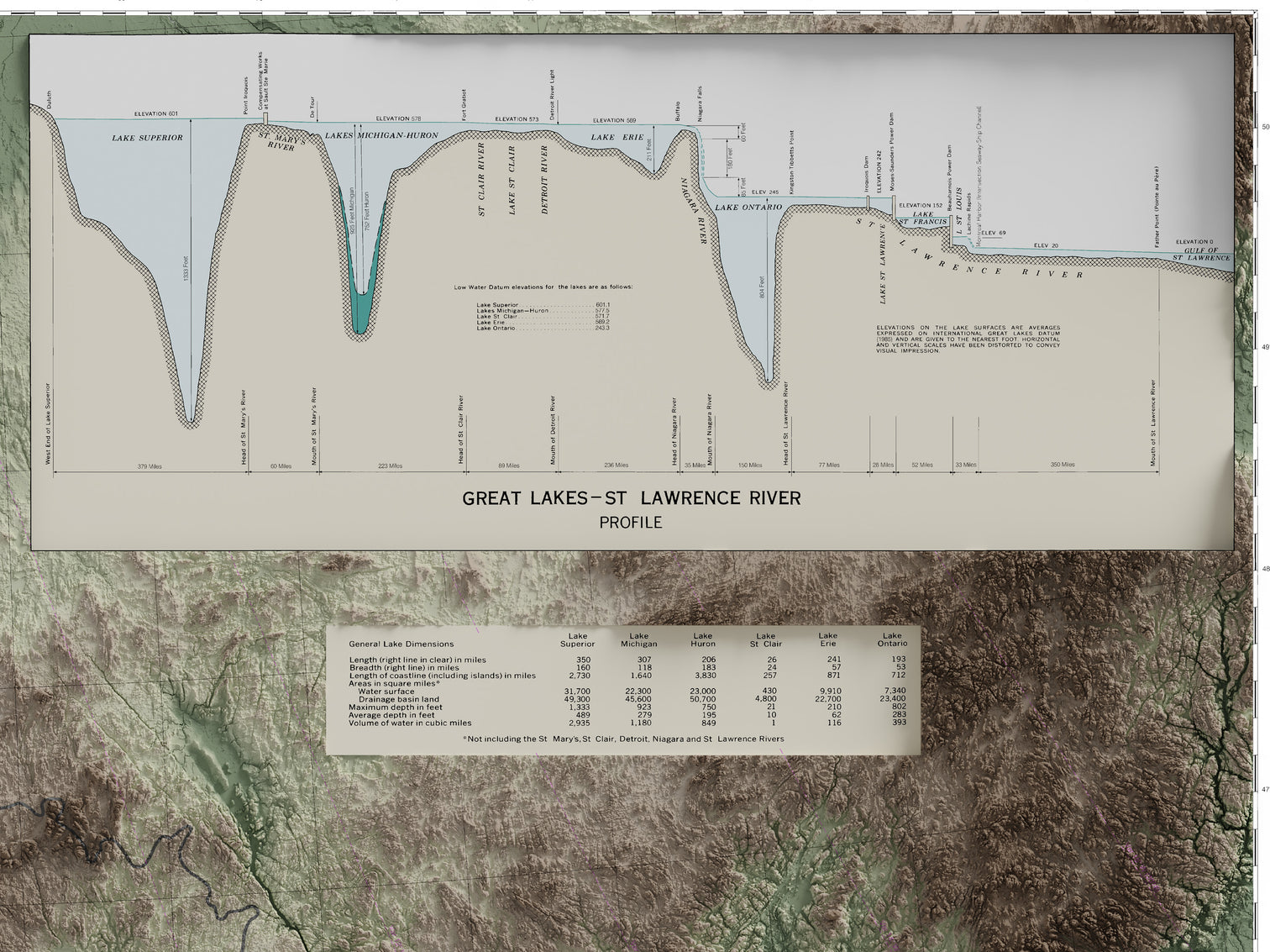 Great Lakes Topographic Map – Visual Wall Maps Studio